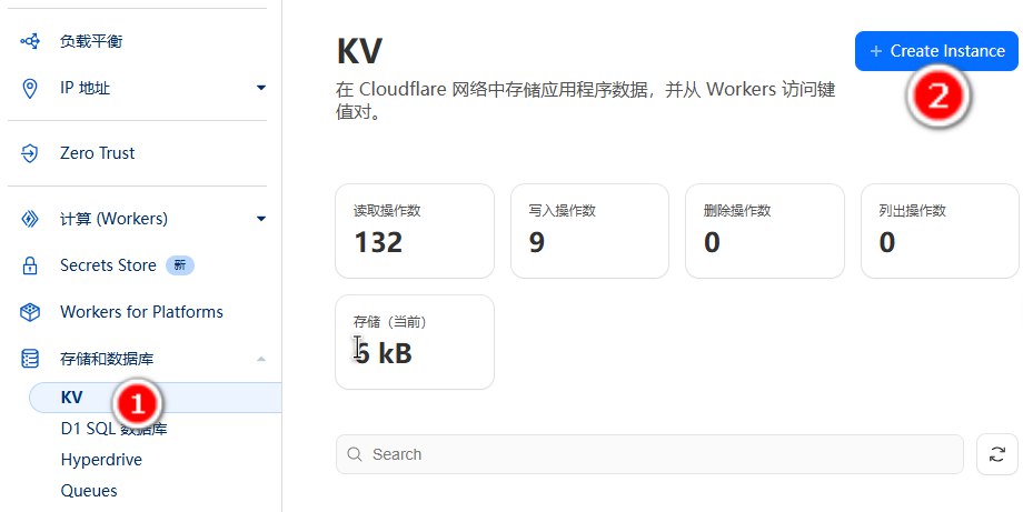 【教程】完全免费的个人图床部署教程 Cloudflare+Telegram 附带编辑器一键上传脚本+emoji集成😊