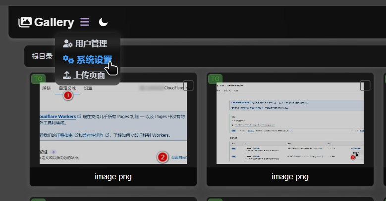 【教程】完全免费的个人图床部署教程 Cloudflare+Telegram 附带编辑器一键上传脚本+emoji集成😊